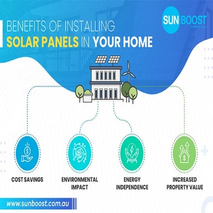Benefits of Installing Solar Panels in Your Home.pdf