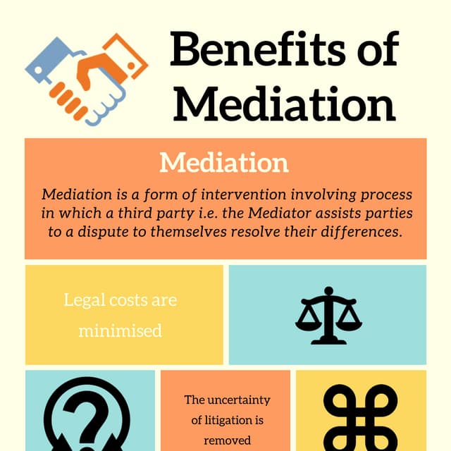 #Infograpghic - Benefits of #Mediation | PDF