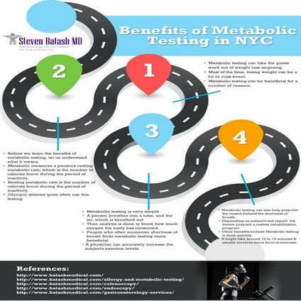 Benefits of Metabolic Testing in NYC | PDF