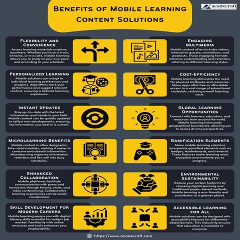 Mobile Learning Solutions Explained Adjust Training Adaptability.pptx