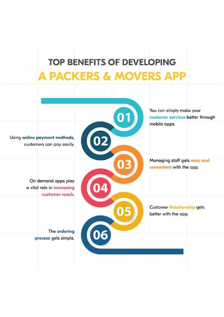 Essential Benefits of Logistic Mobile App Development.pdf