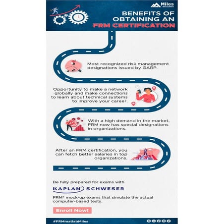 Benefits of obtaining a certification in FRM.pdf