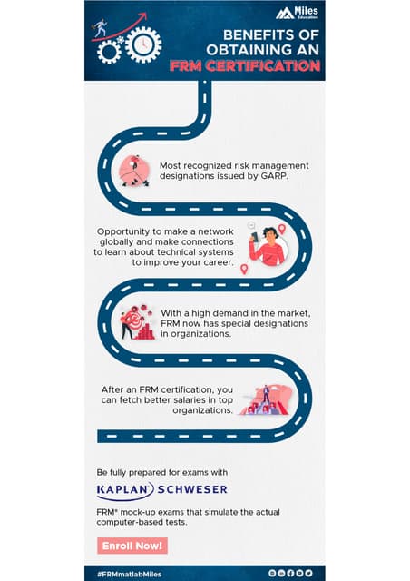 FRM Part 2 topics.pdf