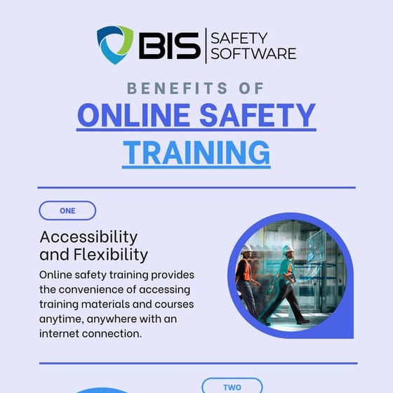 Fall Protection Training - Minimize Risks and Ensure Safety Compliance ...