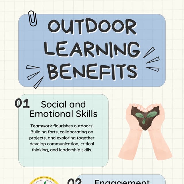 What are the benefits of outdoor learning? | PDF