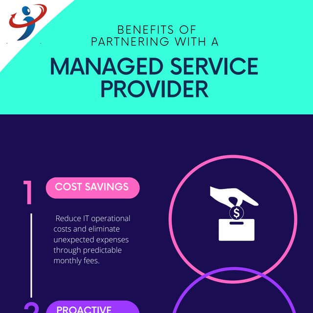 Benefits of Partnering with a Managed Service Provider.pdf