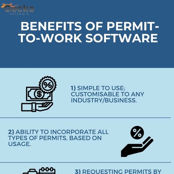 Salient Features of Gecko Permits - Gecko Software | PDF