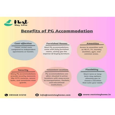 The Essential Steps for Maintaining Student Accommodation.docx