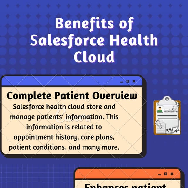 Benefits of Salesforce Health Cloud | PDF