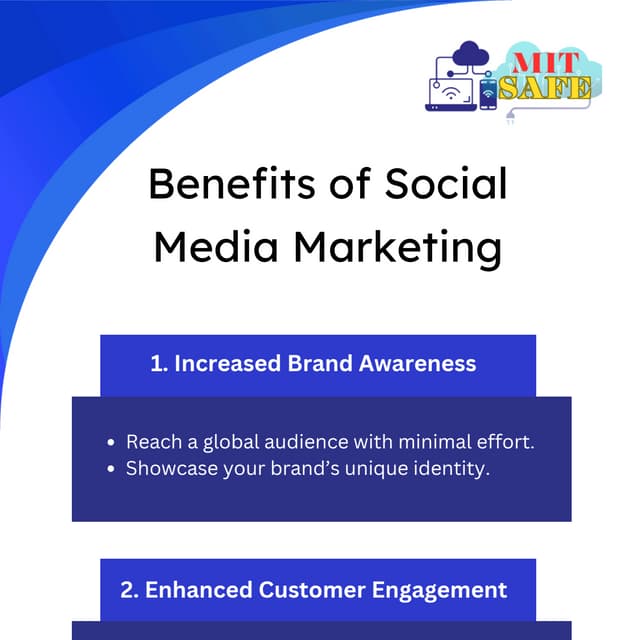 Benefits of Social Media Marketing - Mitsafe Modern Technology.pdf