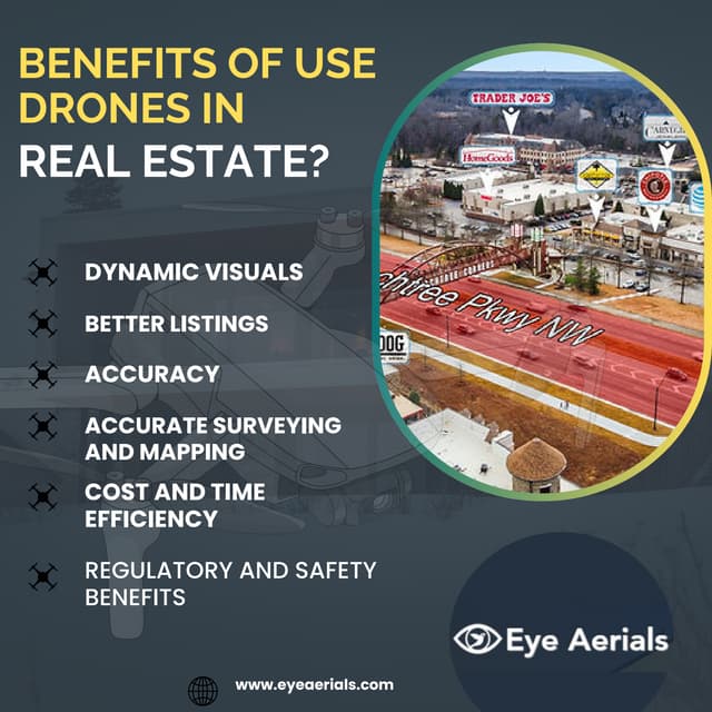 BENEFITS OF USE DRONES IN REAL ESTATE.pdf