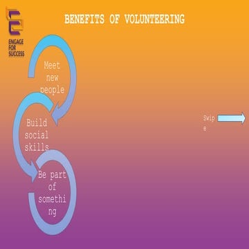 Benefits of Volunteering. And what is the voluntring | PPTX