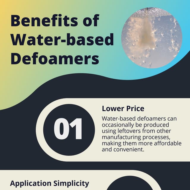 Benefits of Water-based Defoamers | PDF | Chemistry | Science