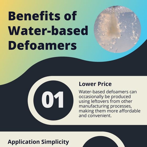 Water based defoaming agents - Controlling foam formation and build up.pptx