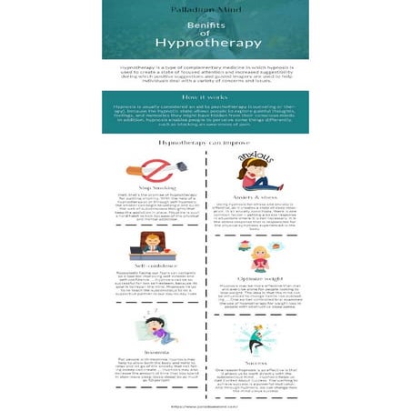 Benifits of hypnotherapy | PDF