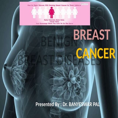 ANDI & benign breast disease of female.pptx