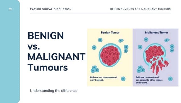 Benign Cells