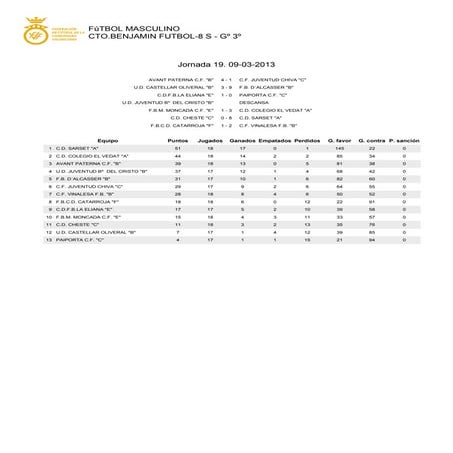 cv-sam | PDF