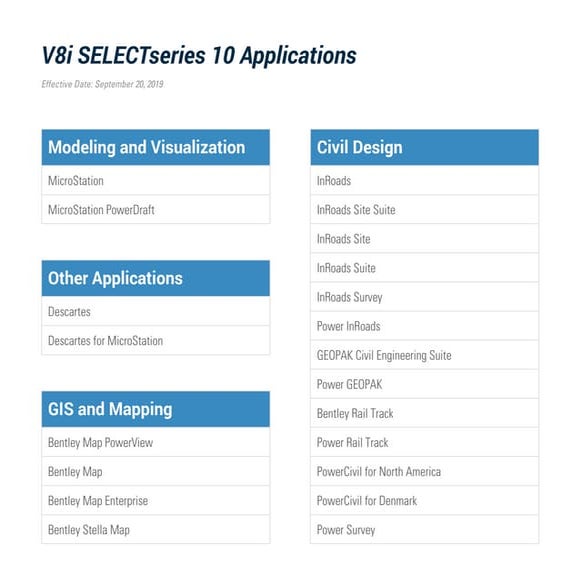 Bentley latest v8i_applications-selec_tseries_0319 | PDF