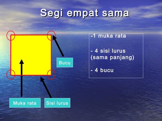 Powerpoint 2D shapes | PPT