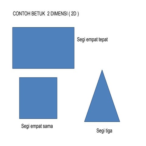 math: Bentuk dan ruang | PPTX