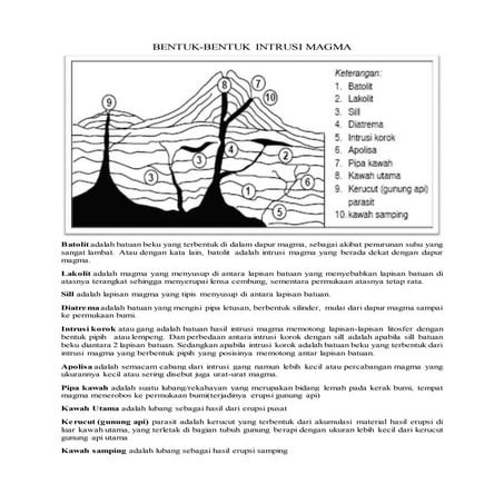 Bentuk Intrusi Magma | PDF
