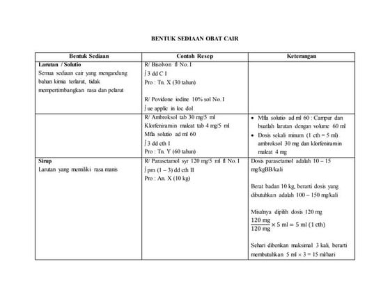 Catatan Farmasi - Bahasa Latin Resep | DOCX