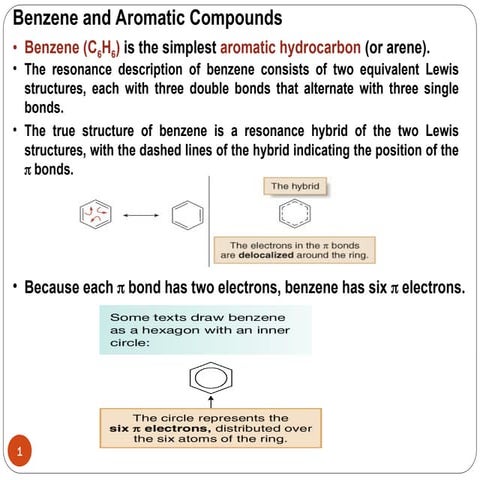 Benzene and aromatic compounds..power point | PPT