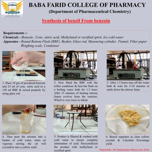 Synthesis of benzil From benzoin by Pankaj Maurya | PPTX