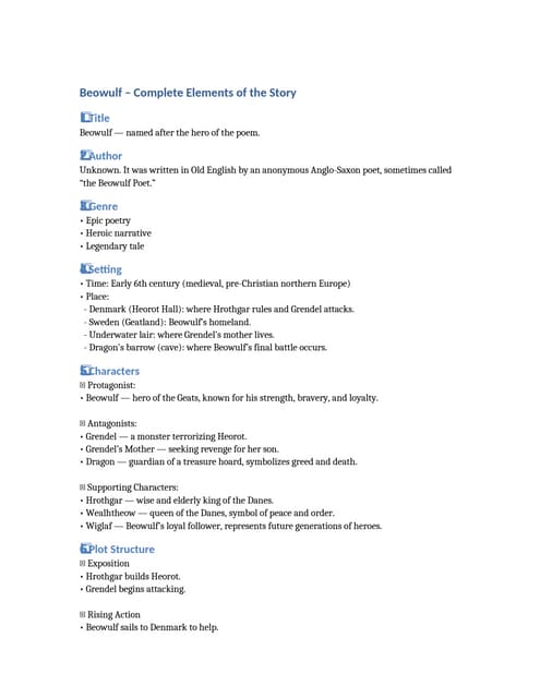 The-epic-story of "the story of-beowulf" | PDF