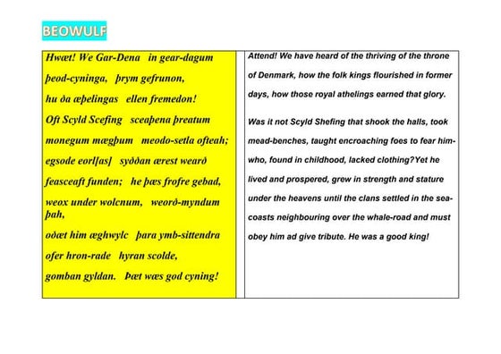 The legend of beowulf | PPTX