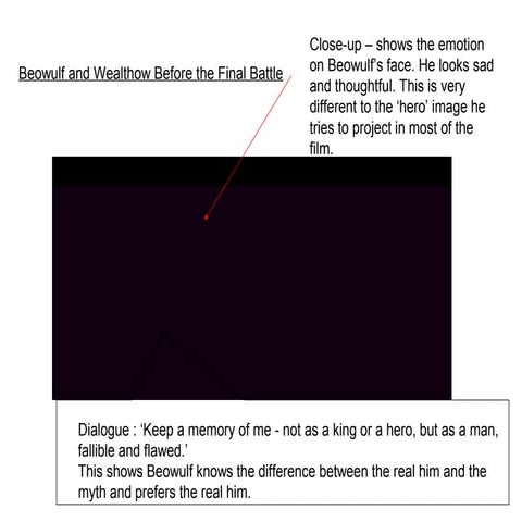 Beowulf presentation sample slide | PPT