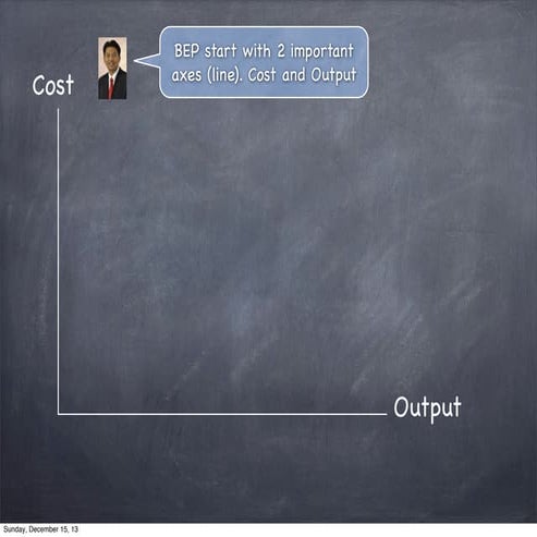 Break Even Charts - a simple explanation | PDF