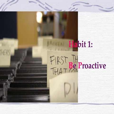 Be Proactive by Priyanka,Aryan College,Ajmer | PPT