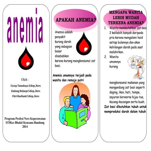 Leaflet anemia | DOC