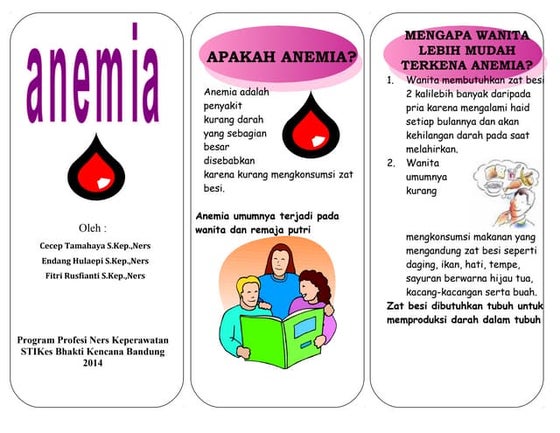 brosur anemia remaja | PDF