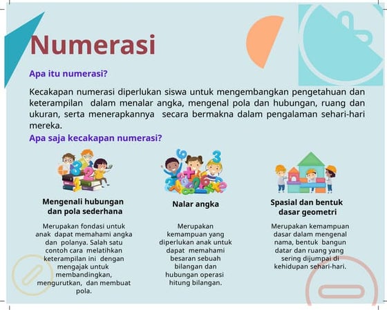 Modul Ajar Matematika - Mengenal Bilangan 1-10 - Fase A.docx