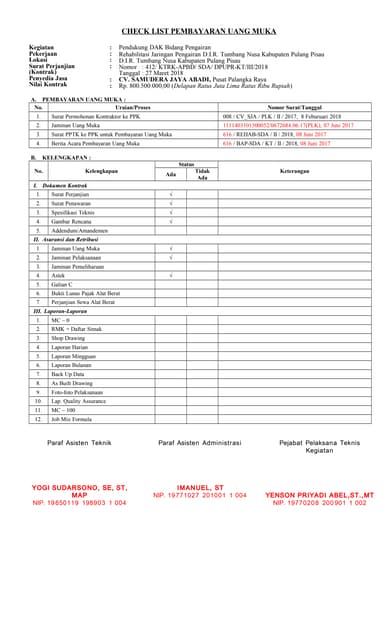 Contoh Kerangka Acuan Kerja (KAK) pengadaan barang jasa pemerintah | PDF