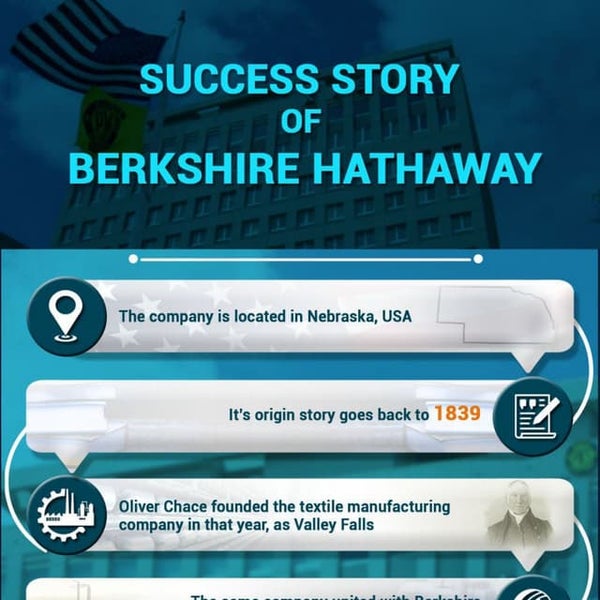 Linkedin Success Story