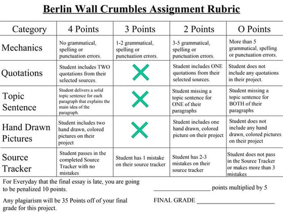 September 11th Interview Rubric | PPT