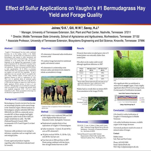 Effect of Sulfur Applications on Vaughn’s #1 Bermudagrass Hay Yield and ...