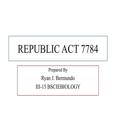Republic act no. 6728 | PPT