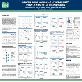 2012 AACR poster | PPT