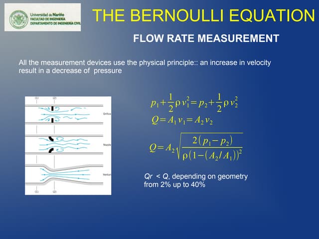 Bernoulli and continuity equation | PPTX