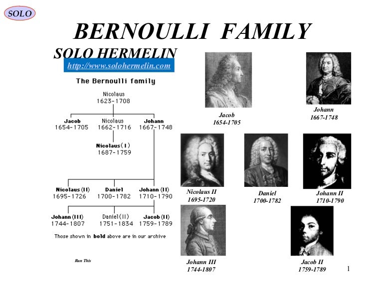 Bernoulli Family