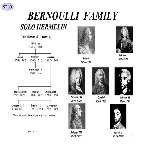 Bernoulli Family | PPT