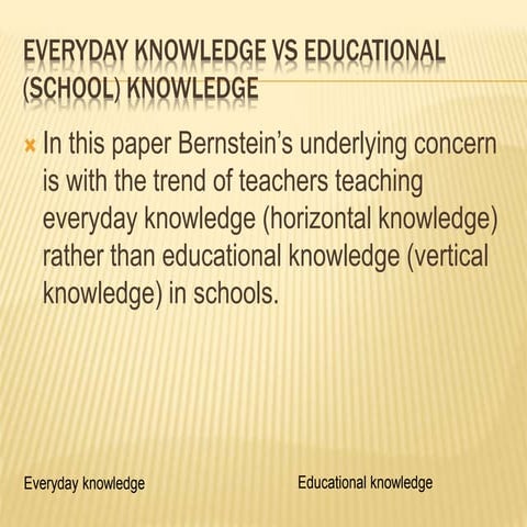 Bernstein vertical and horizontal discourse | PPTX