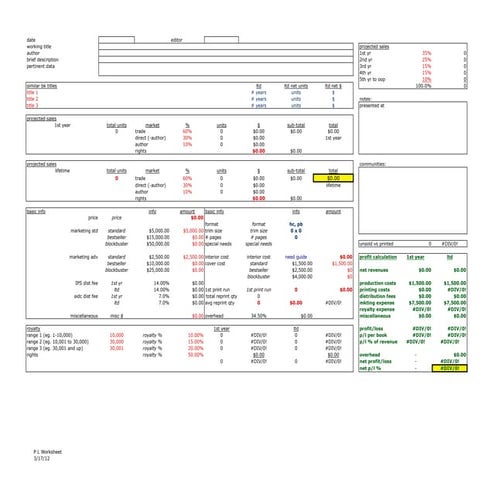 Berrett-Koehler Publishers - New Book P&L | PDF