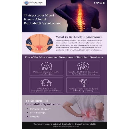 Things you Must Know About Bertolotti Syndrome | PDF