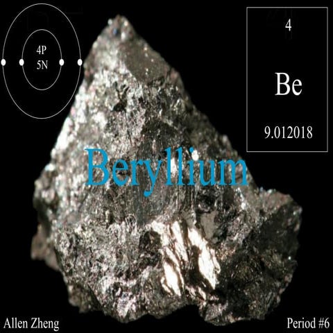 Beryllium | PPT